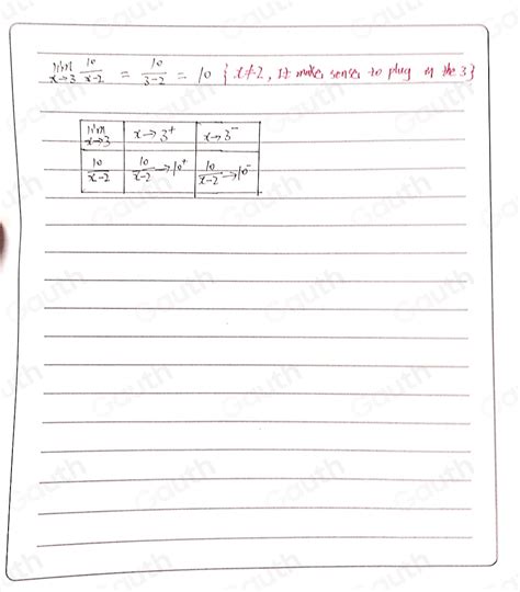 Solved Construct A Table Of Values To Investigate The Following Limits