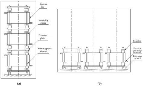 Paper On Short Circuit And Inrush Current In Industrial Grid Energies