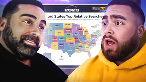 Lospollostv And His Dad React To P Rnhub Top Searches Of 2023 😂 Youtube