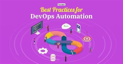 10 best practices of devops automation rajesh tilwani