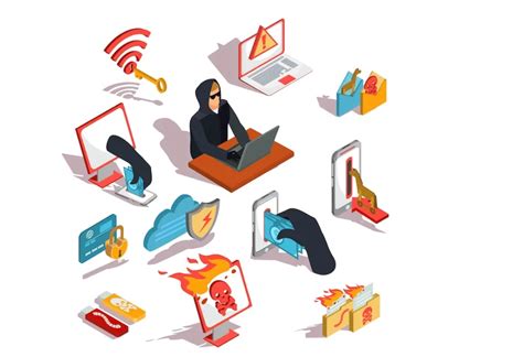 Ecommerce Security Tips For A Full Proof Protection To Your Store