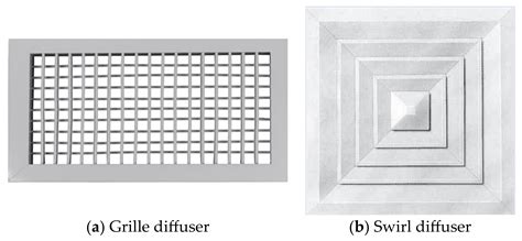 Hvac Design Optimization For Pharmaceutical Facilities With Bim And Cfd