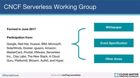 The Cncf On Serverless Ppt