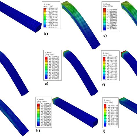 reproduction of the shape memory effect stress free strain recovery at