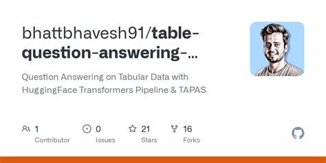 Github Bhattbhavesh91table Question Answering Demo Question