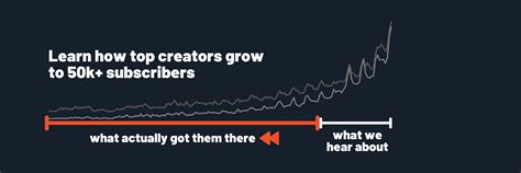 Chenell Basilio Substack