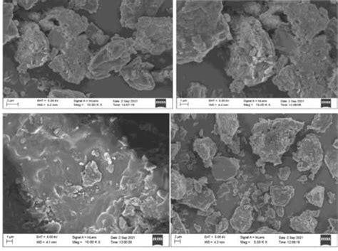 Figure 10 From Design And Development Of Fenofibrate Solid Dispersions For Solubility