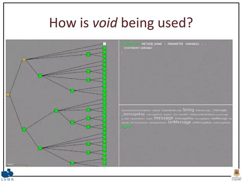 Compare And Contrast Visual Exploration Of Source Code Examples