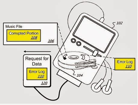 How To Remove Sad Face Icon In IPod Digital Media Recovery
