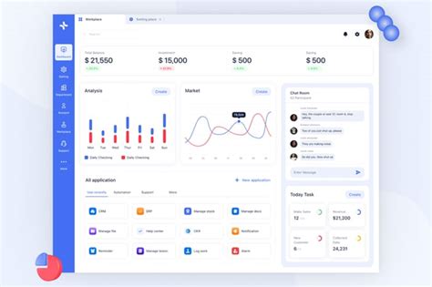 Workspace Dashboard Ui Kit Websites Ux And Ui Kits Ft Business