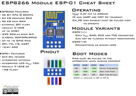 Esp8266 01 Generale Arduino Forum