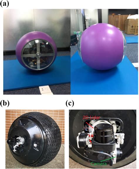 framework and hardware of our designed spherical robots a physical