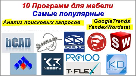 10 Программ для проектирования мебели Самые популярные Youtube