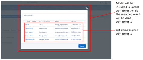 How To Build Custom Lookup In Lightning Absyz