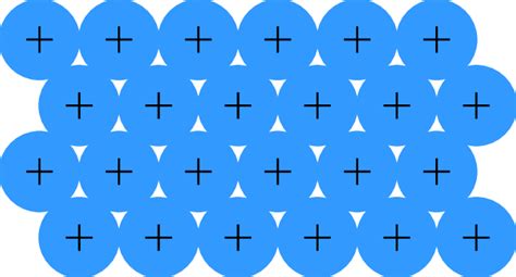 Packing Of Identical Disks Maximizing The Density The Centers Of The