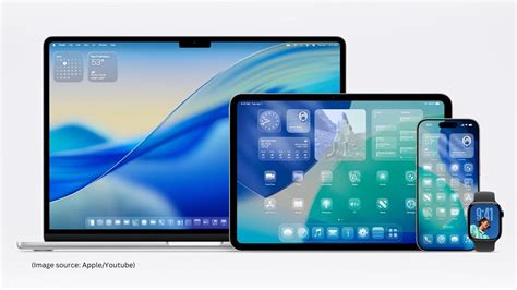 Wwdc 2025 Netizens Not Kind To Apples Liquid Glass Design For Ios 26