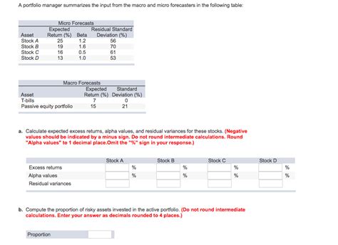 solved a portfolio manager summarizes the input from the