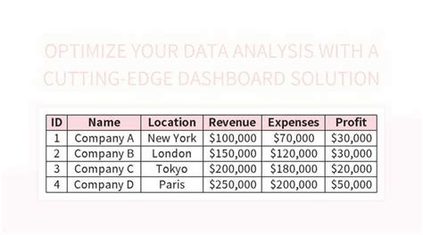 Enhance Data Analysis Efficiency With Advanced Dashboard Software Excel