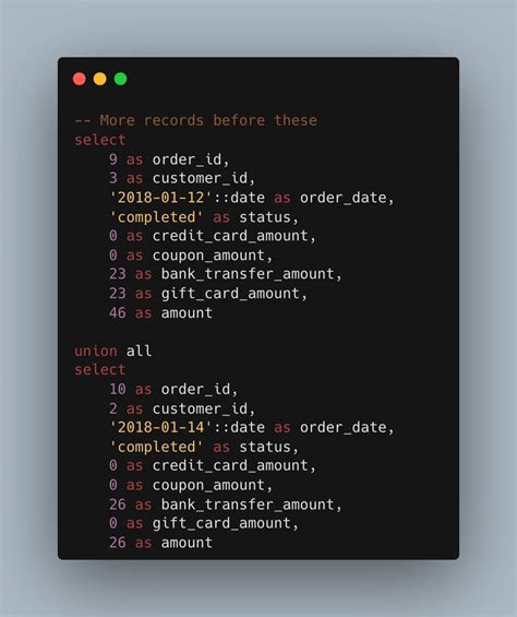 The Ultimate Guide To Unit Testing With Dbt