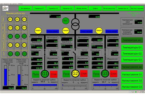 Scada Systems