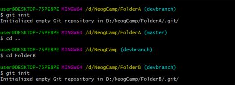 Git Handbook We Will Learn Some Important Commands By Simrin Joshi