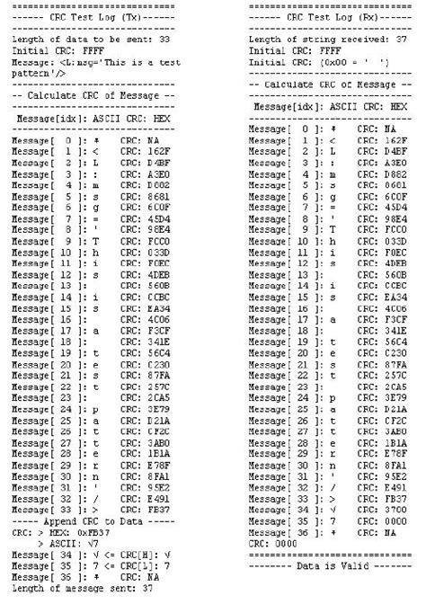 Transmission And Reception Of Data Using Zigbee Radio Modems Connected Download Scientific