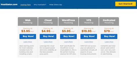 How To Start A Blog Step By Step Guide For Beginners Todays Creative Ideas