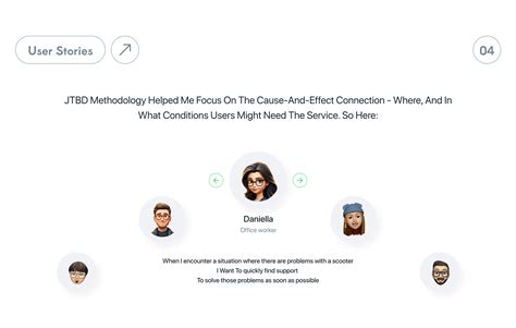 ScanGo Scooter App UI UX Behance