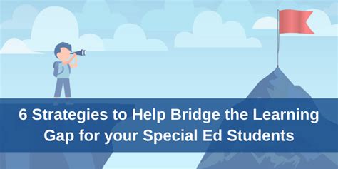 Strategies To Help Bridge The Learning Gap For Your SpEd Students