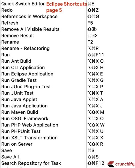 Eclipse Keyboard Commands Elva Noreen
