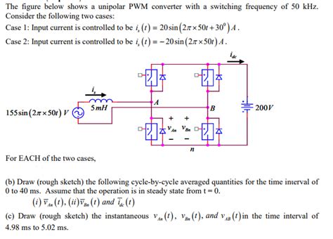 Solved The Figure Below Shows A Unipolar PWM Converter With Chegg