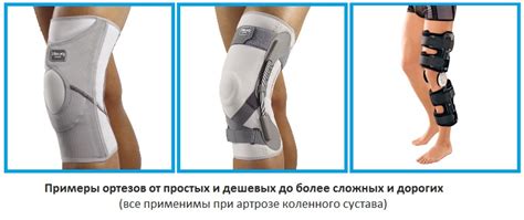 Наколенники при артрозе коленного сустава как выбрать
