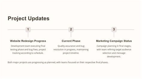 Weekly Report PowerPoint Template PPTUniverse