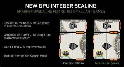 How To Enable Geforce Integer Scaling And Make Retro Games Look Great