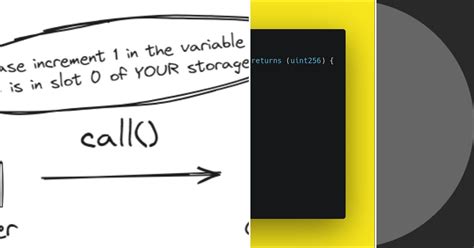 List Web3solidity Curated By Willie Medium