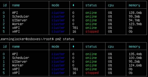Xapi Issues Making It Not Running Issue Learninglocker Learninglocker Github