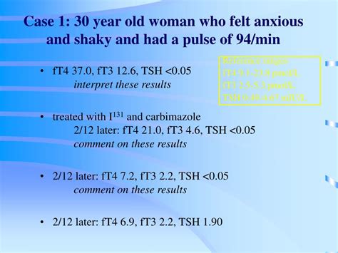 Ppt Abnormal Thyroid Function Tests Powerpoint Presentation Free