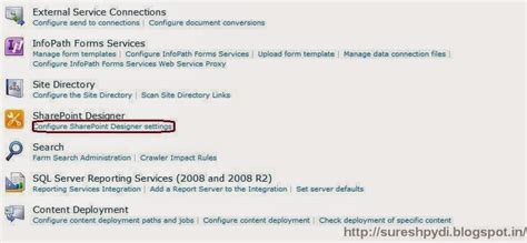 Sharepoint Back To Basics Designer Quick Tips All Items In