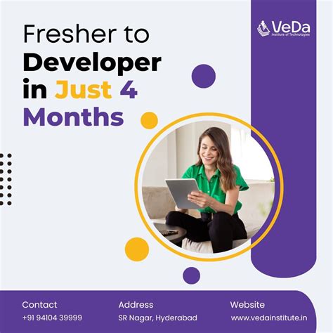 Veda Institute Of Technologies On Linkedin Team Developer Veda