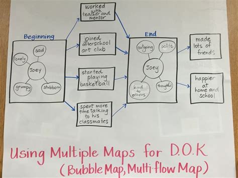 Using Multiple Maps For Depth Of Knowledge DOK