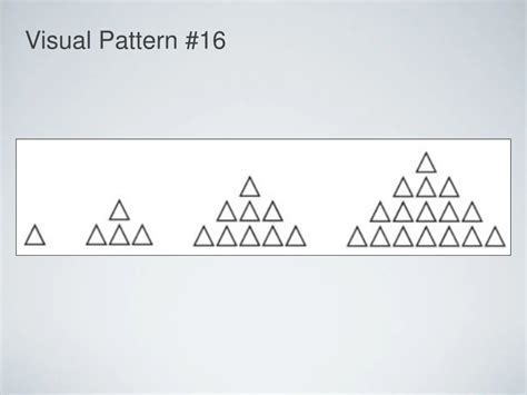Ppt Visual Patterns In Mathematical Sequences Exploring Shape And