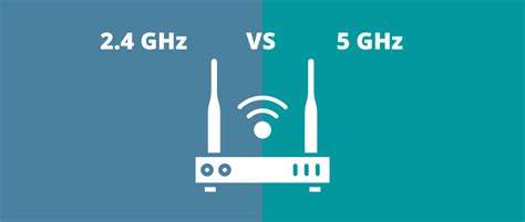 Ключевое слово 5g Результаты поиска Ip адрес Русский 🔍