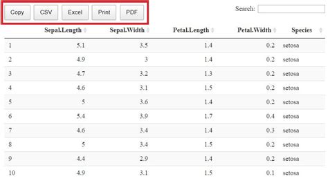 Datatable Editor Dt Package In R Rdataanalysis
