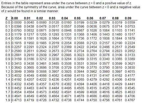 Solved Let X Be A Continuous Random Variable That Is Chegg