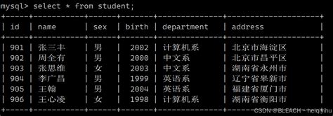 Mysql数据库第三次作业mysql数据库作业 Csdn博客