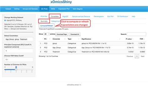 Chapter 5 Qc Plots Module Xomicsshiny An R Shiny Application For
