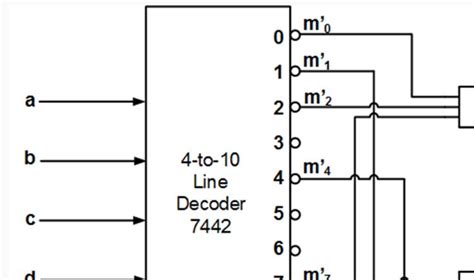 Solved Question 29 3 Points The Function Fa Bcd Is