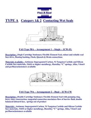 Api Range Of Seals Flex A Seal Inc Signed PDF Science