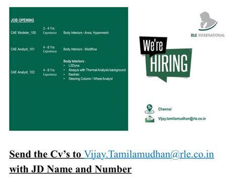 Mohit Shendre Posted On Linkedin