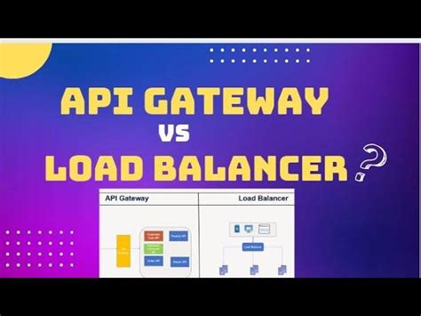 Shobha Shukla On Linkedin Api Gateway Vs Load Balancer Simplified